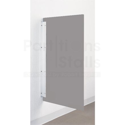 Global Stainless Panels